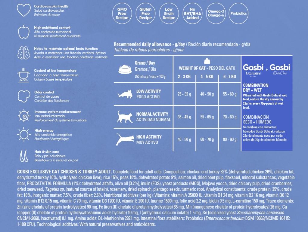 גוסבי אקסלוסיב חתולים בוגרים 6 ק"ג | Gosbi Exclusive adult